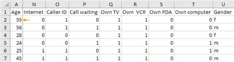 Freeze Panes In Excel Step By Step Tutorial