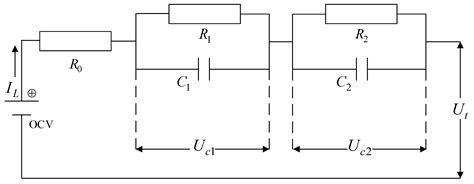 Lithium Battery Soc Estimation Based On Improved Iterated Extended Kalman Filter