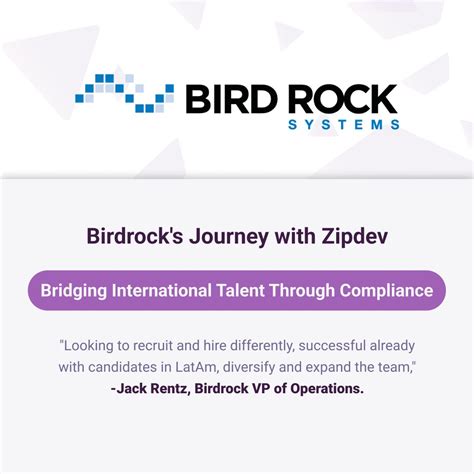 Zipdev On Linkedin Clientsuccess Talentacquisition Compliance