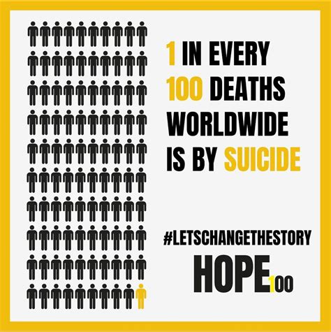 Warrington Hope100 Suicide Suicideprevention Come Together Cometogether Talk