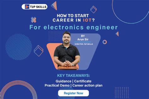 Iot Bluetooth Technologies