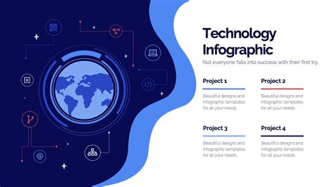 Agile Methodology Infographic Presentation Template