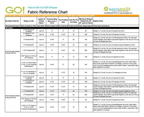 Go Fabric Reference Chart Accuquilt Accuquilt Reference Chart