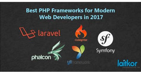 Ppt Best Php Frameworks For Web Developers Powerpoint Presentation