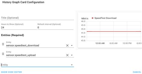 History Graphs Not Displaying Properly Working Properly