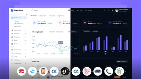 Tailwind Css Template Website Templates Wrapbootstrap