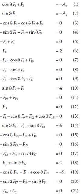 the following set of linear equations came from a problem
