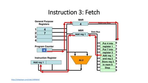 Discussion On 8080 Microprocessor R1 Everyting You Need To Know Pptx