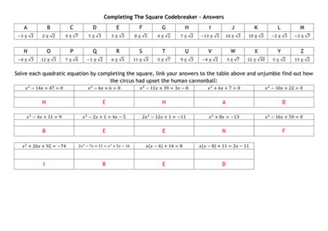Completing The Square Codebreaker Teaching Resources Completing The Square Persuasive