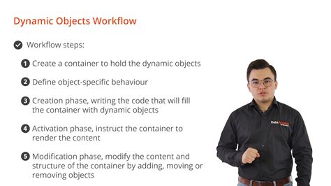 Dflc Lesson Dynamic Objects Workflow