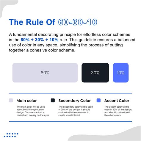 Uiux Ui Uidesign Ux Uxdesign Webdesign Design Userinterface Ahmed Ali