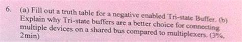 Solved 6 A Fill Out A Truth Table For A Negative Enabled