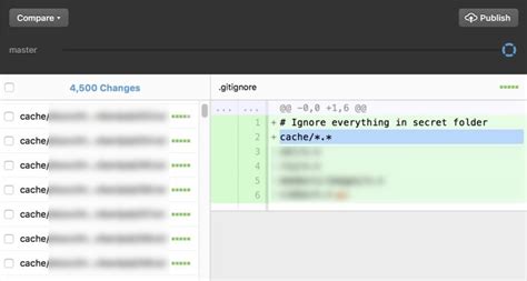 Files In Ignored Folder Still Show In GitHub Desktop Server Fault