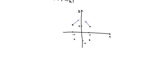 SOLVED Find A Formula For The Vector Field Vectors Are Shown As Line Segments With A Dot At