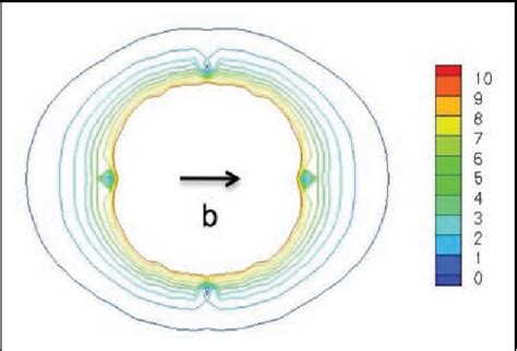 Figure 4 From Large Scale 3d Phase Field Dislocation Dynamics