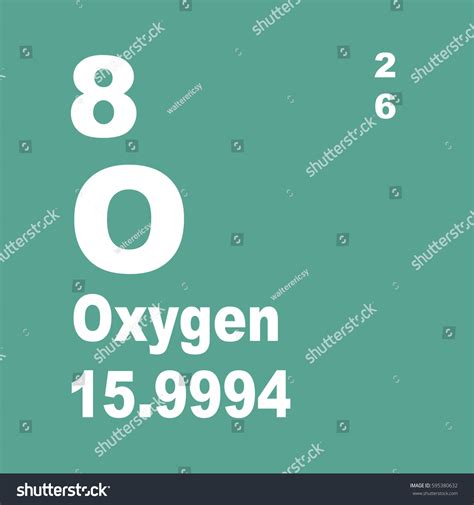 Oxygen Periodic Table Elements Stock Illustration 595380632 Shutterstock