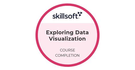swetha s on linkedin exploring data visualization swetha s