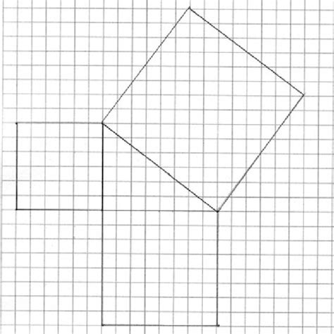 2 Investigating Pythagoras Theorem Download Scientific Diagram