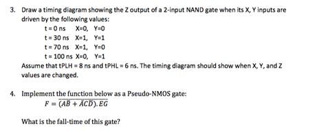 Draw A Timing Diagram Showing The Z Output Of A Chegg