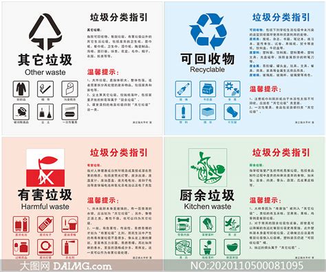 垃圾分类指引说明海报设计矢量素材 大图网图片素材