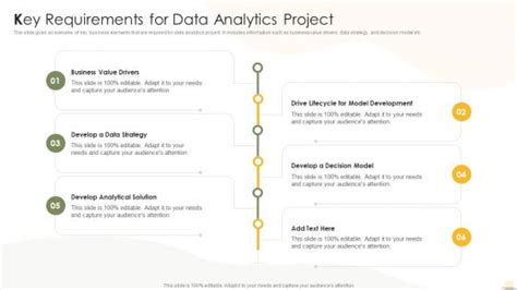 Key Phases Of Data Analytics Project Slide Team