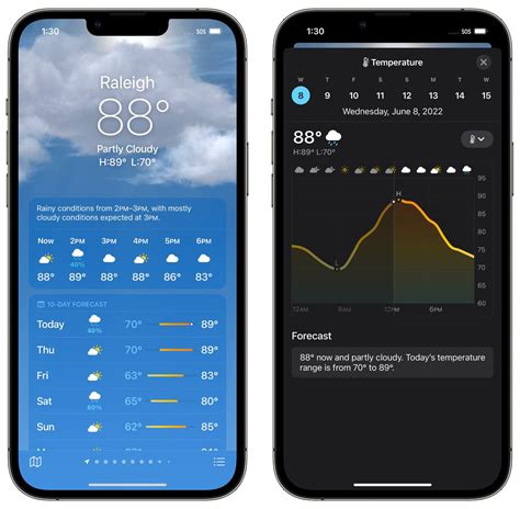 Ios 16 Weather App Gets Significant Overhaul With Deeper Dark Sky Integration Macrumors