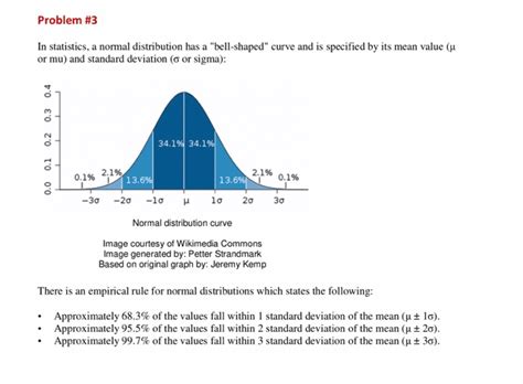 Normal Distribution Example Problems Normal Distribution Normal Images