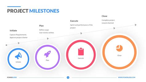 Project Milestone Template Download And Edit Powerslides™