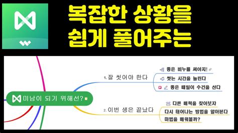 성공하고 싶다면 마인드맵 프로그램을 이용합시다 디자인이 정말 예쁜 마인드맵 프로그램 이드로우마인드를 소개합니다 YouTube
