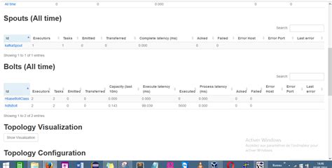Hadoop Kafka Version On Hortonworks Command Line Or Steps Stack