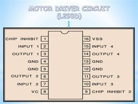 Speed Control Of DC Motor Using Microcontroller PPTX Radio Control Hobbies Interests