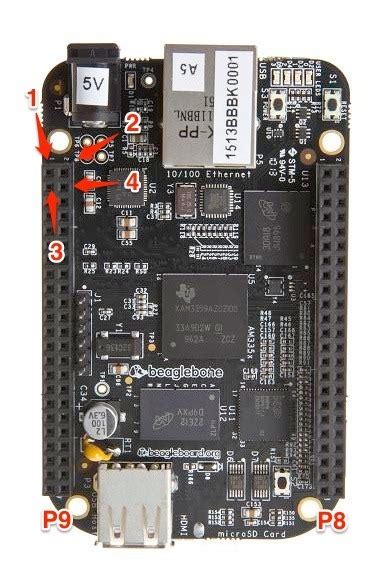 using the adafruit bbio library setting up io python library on