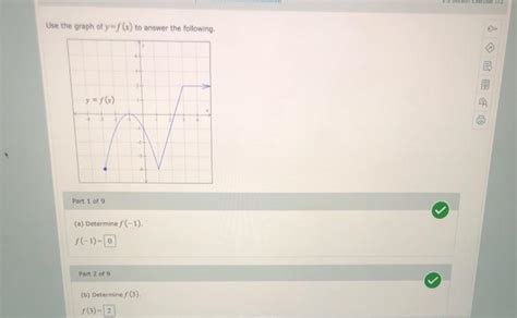 Solved Use The Graph Of Y X To Answer The Following Part Chegg Com