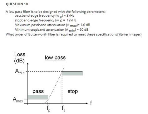 question 10 a low pass filter is to be designed with the following