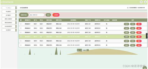 独有源码 Java Jsp在线智能答疑系统dlak1从不会做毕业设计到成功完成的过程与方法 Csdn博客