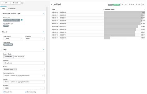 NaN NaN NaN NaN NaN NaN In Tables When Include Time Is Enabled Issue Apache Superset