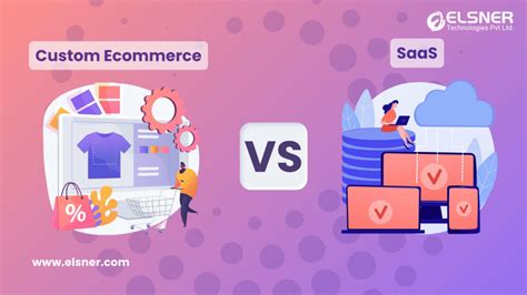 Saas Vs Custom Ecommerce Say Goodbye To Platform Limitation