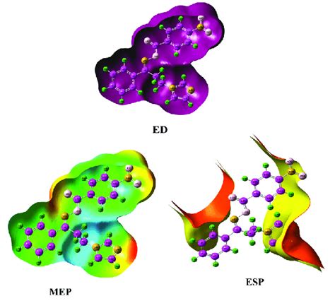 Electrostatic Potential Esp Electron Density Ed And The Molecular