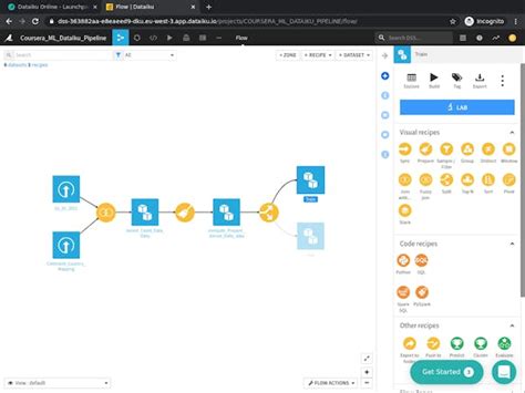 Build Your First Machine Learning Pipeline Using Dataiku