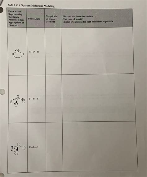 Solved Answer All Questions For All Three Please Chegg Com