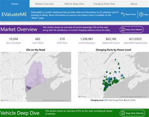 Evaluatemn Atlas Public Policy