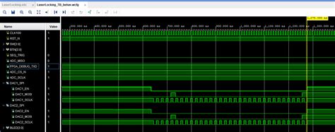 setting the internal reference on pmod da4 fpga digilent forum