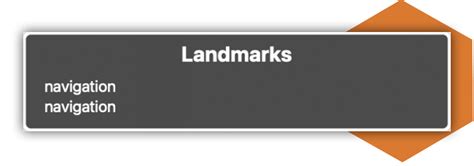 Accessibility Audit Testing For Global Technology Solutions Provider Confluence Hex Productions