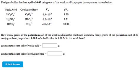 solved design a buffer that has a ph of 6 67 using one of