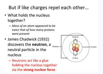 History Of Atom Intro To Atomic Structure Slides Chemistry TPT