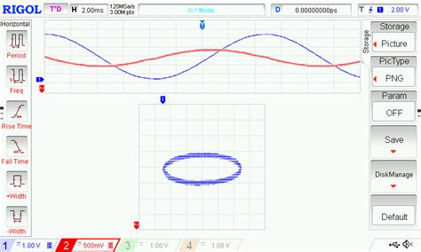 Project Curve Tracer Xy Outputs Project Curve Tracer Xy Outputs