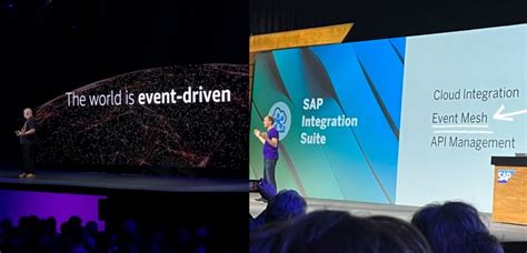 Solace On Linkedin Eventdrivenarchitecture