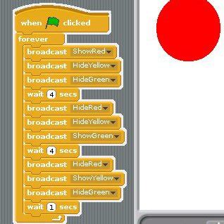 Blocks Of Regular Scratch Code Download Scientific Diagram