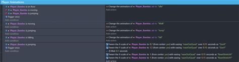 Tween Bug Idle Animation How Do I GDevelop Forum