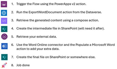Extend A Generated Word Template From Dataverse